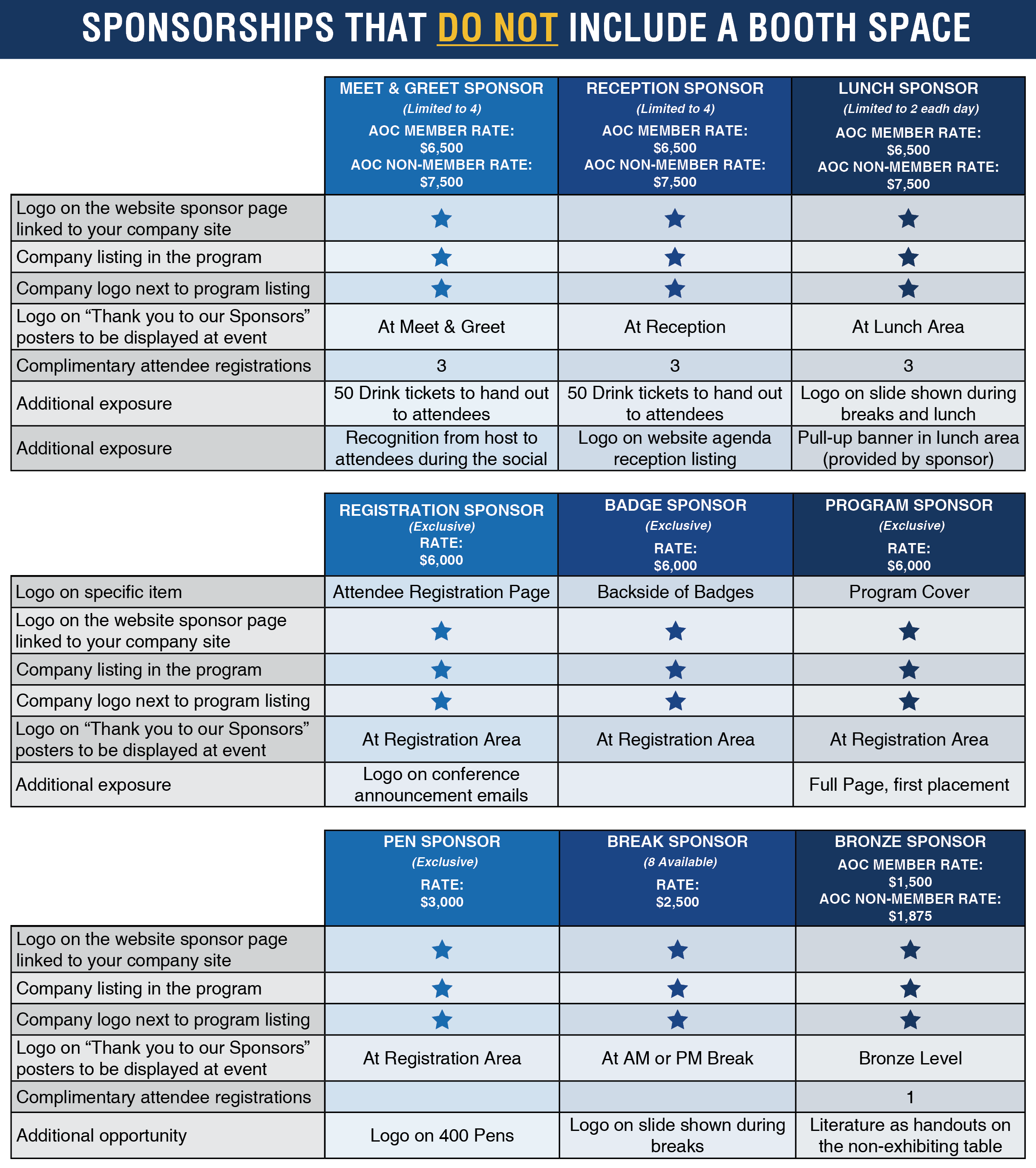 Federal Business Council, Inc.