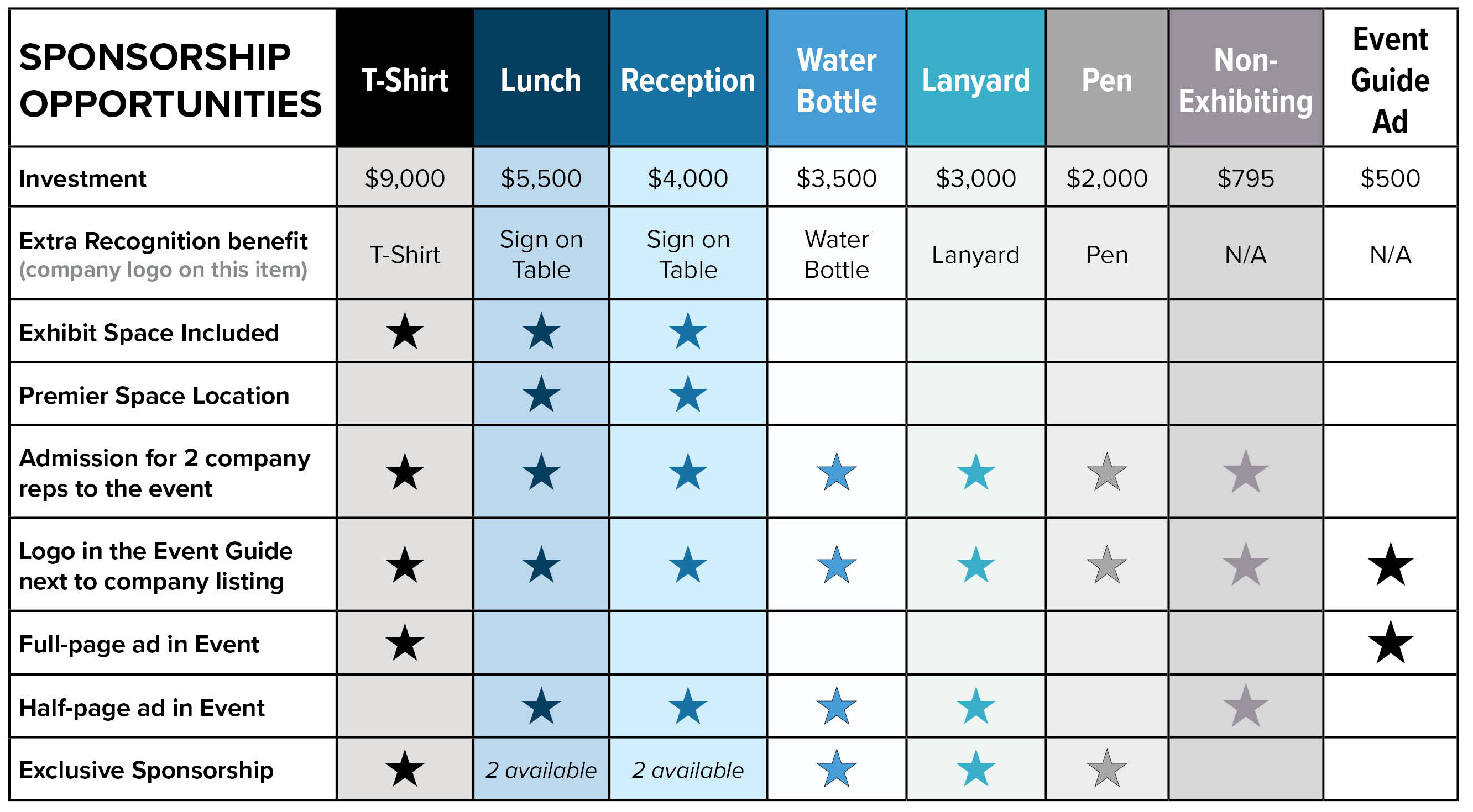 Federal Business Council, Inc.
